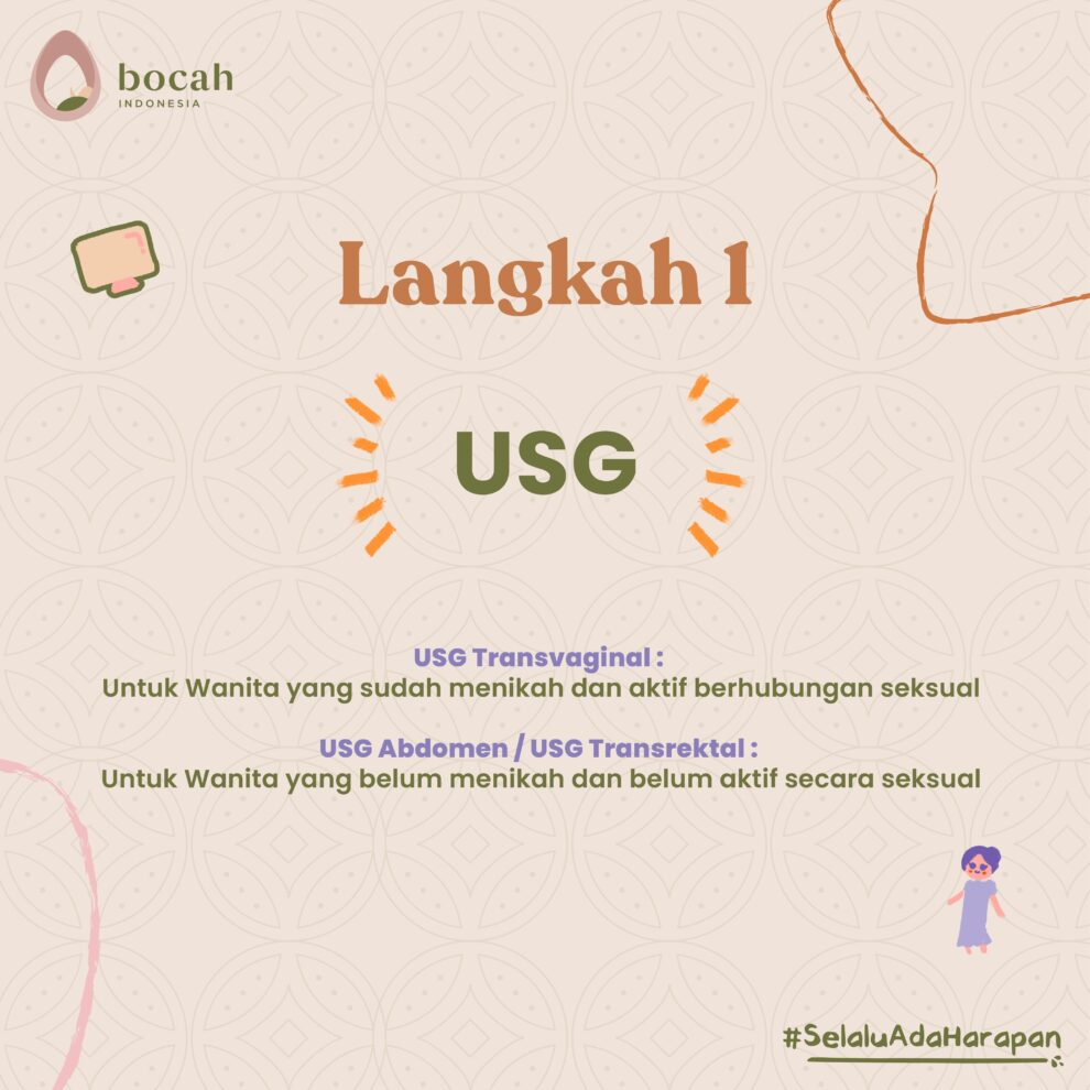 Bocah 4 Langkah (B4L) - Tangerang - Toko Bocah Indonesia