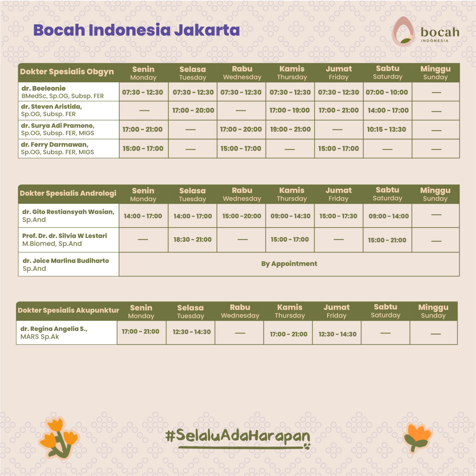Bocah 4 Langkah (B4L) - Jakarta - Toko Bocah Indonesia