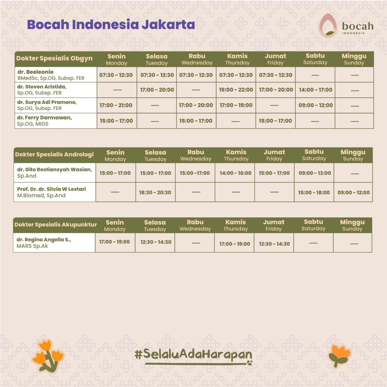 Fertility Workup Obgyn – Jakarta - Toko Bocah Indonesia