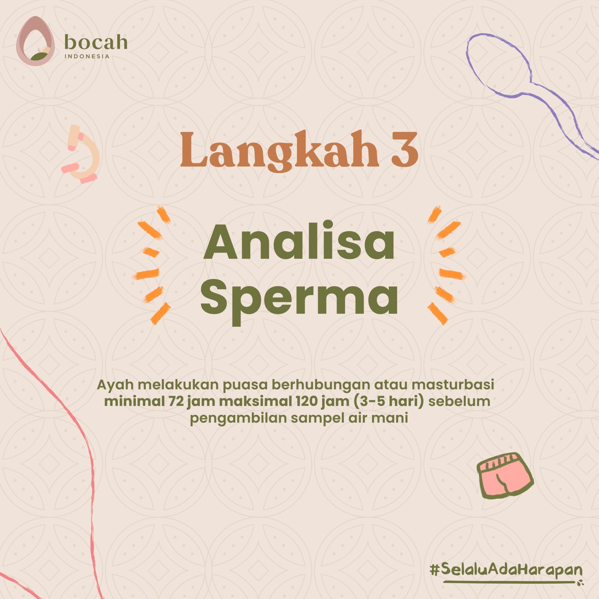 Bocah 4 Langkah (B4L) - Jakarta - Toko Bocah Indonesia