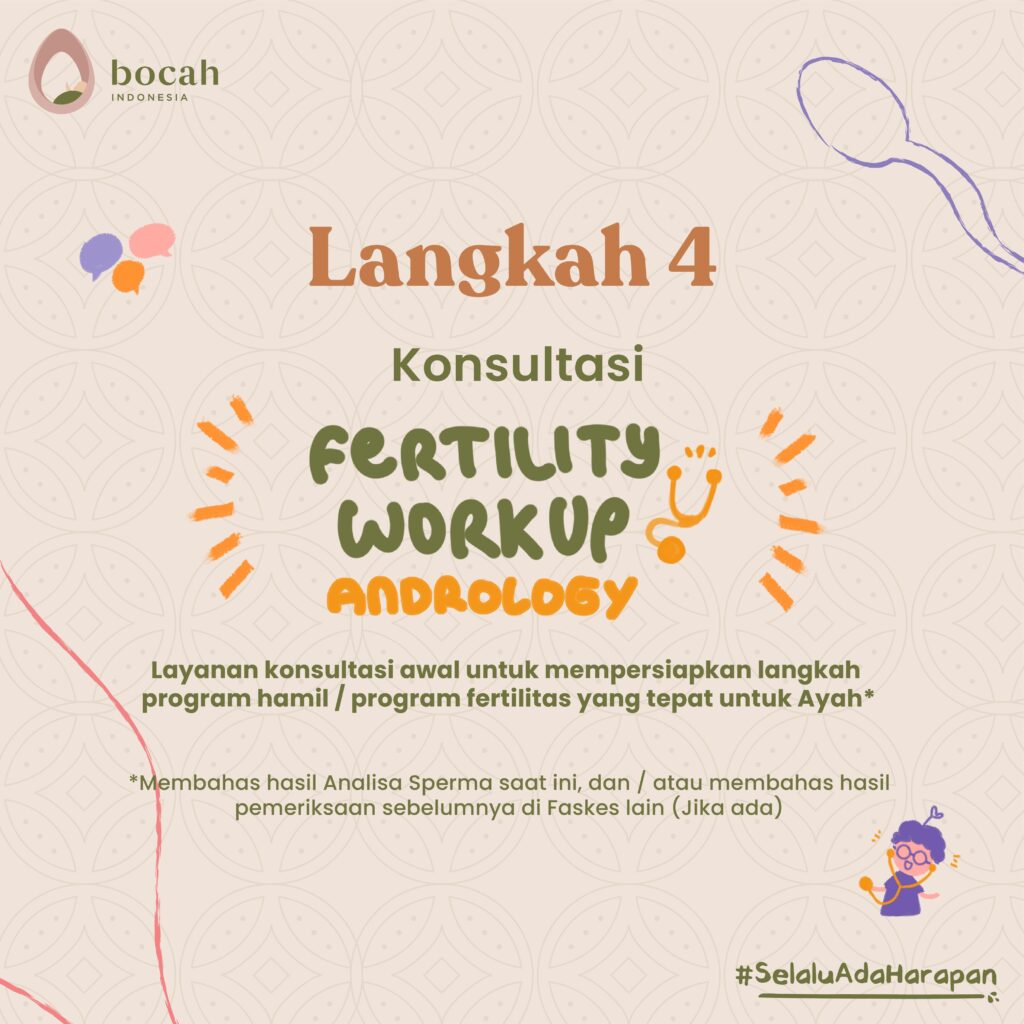 Bocah 4 Langkah (B4L) - Tangerang - Toko Bocah Indonesia