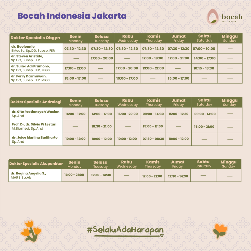 Bocah 4 Langkah (B4L) - Jakarta - Toko Bocah Indonesia