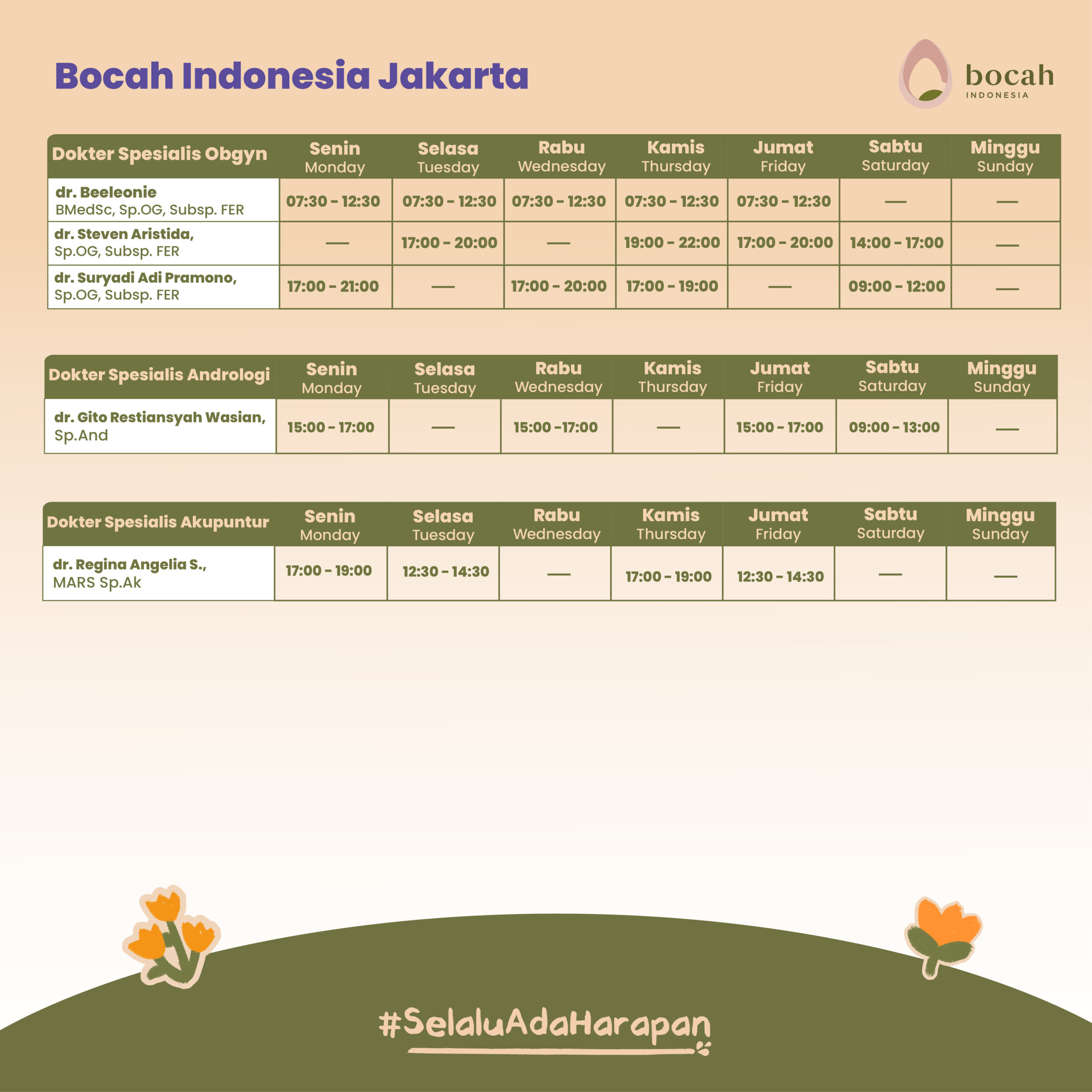 Bocah 4 Langkah (B4L) - Jakarta - Toko Bocah Indonesia